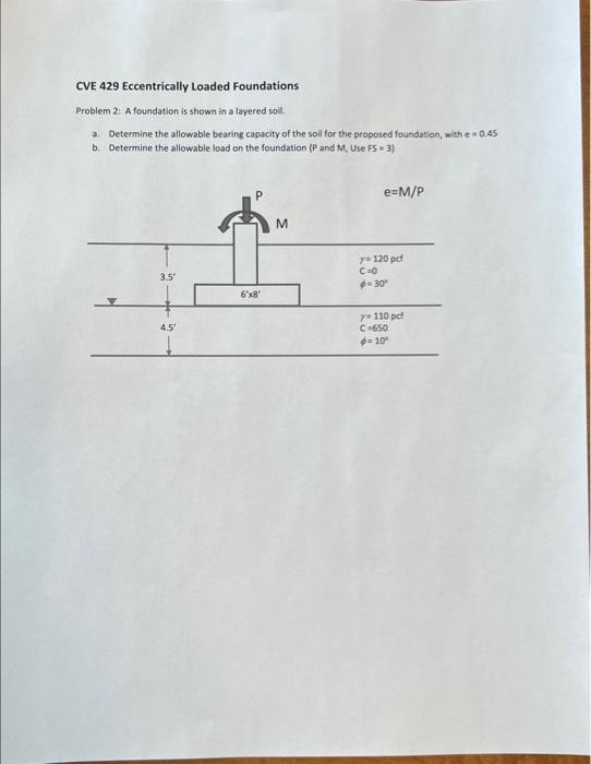 Solved CVE 429 Eccentrically Loaded Foundations Problem 2: A | Chegg.com