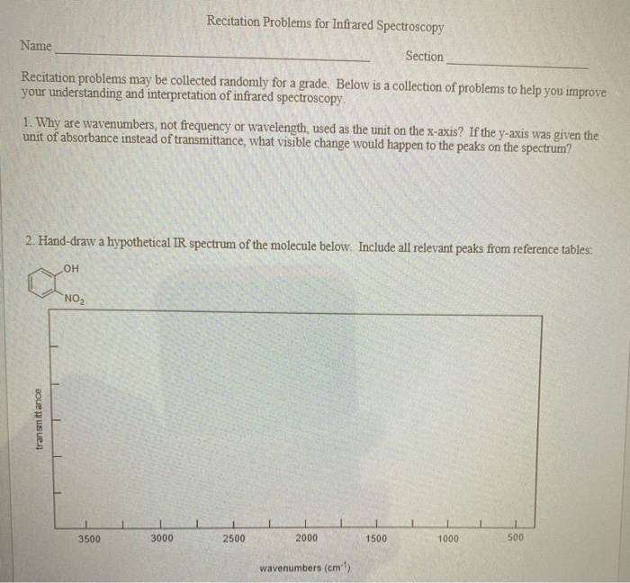 Solved Recitation Problems for Infrared Spectroscopy Name | Chegg.com