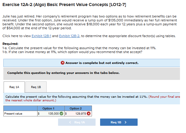 Solved Exercise 12A-2 (Algo) ﻿Basic Present Value Concepts | Chegg.com