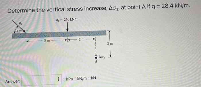 Solved Determine the vertical stress increase, Δσz1 at point | Chegg.com
