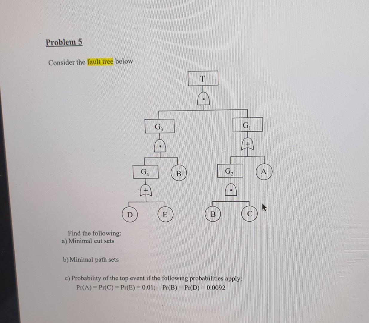 Solved Consider the fault tree below Find the following: a) | Chegg.com