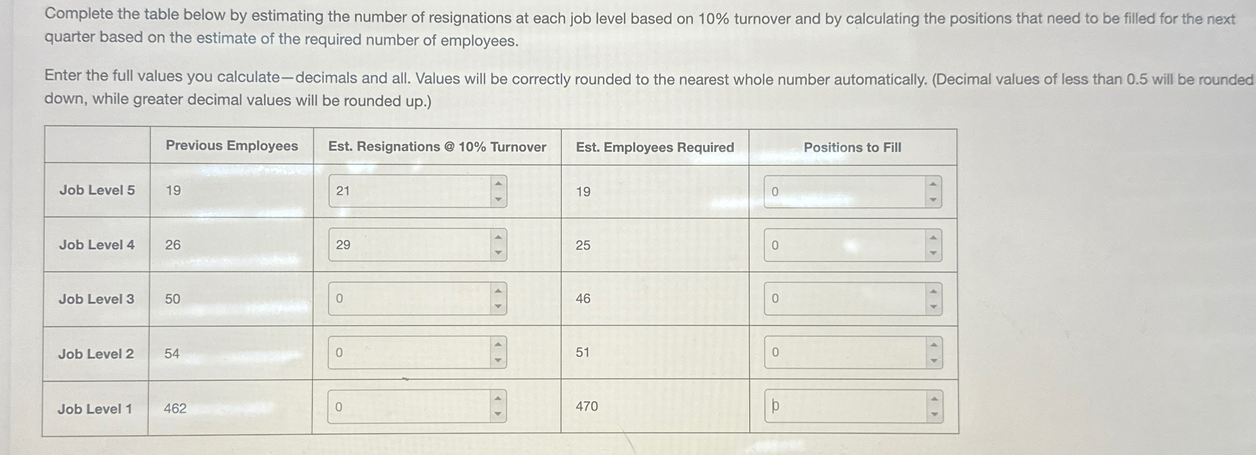 Solved Complete the table below by estimating the number of | Chegg.com