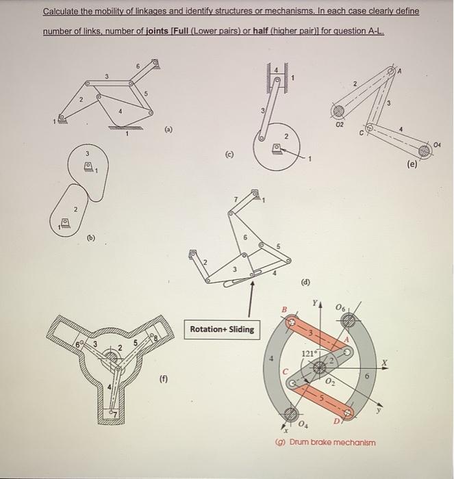 Solved Calculate the mobility of linkages and identify | Chegg.com