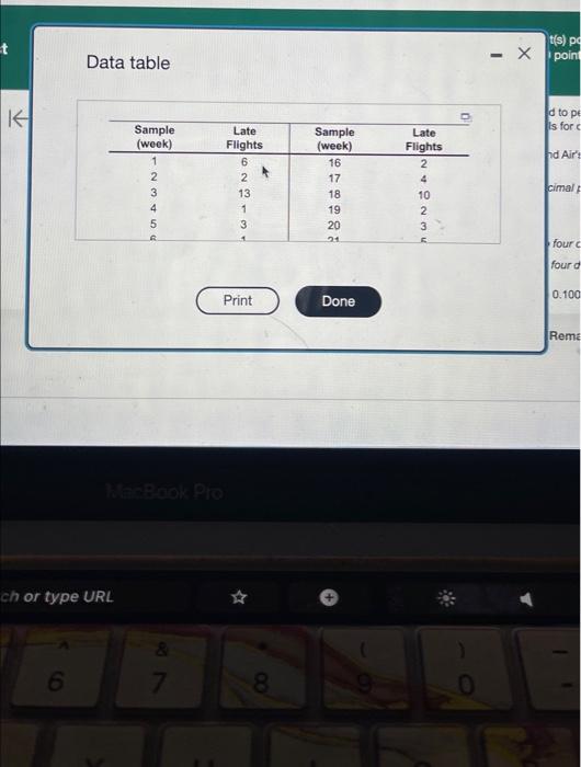 Solved c) Choose the chart below that correctly plots the | Chegg.com