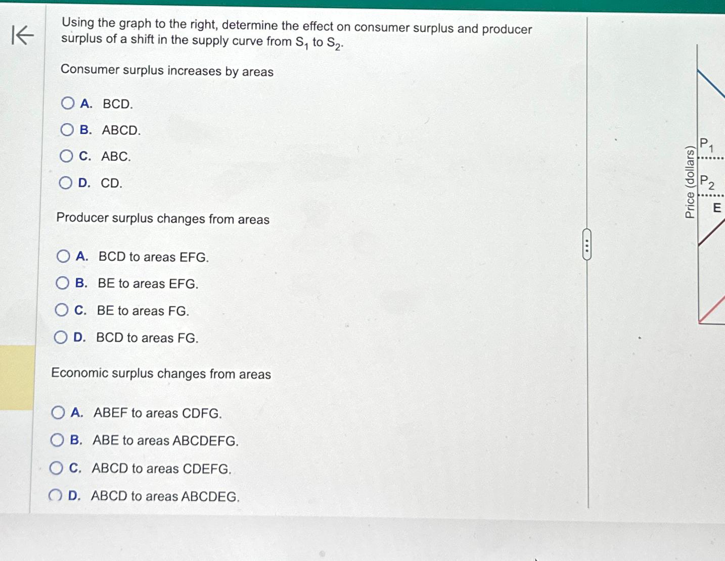 Solved Using the graph to the right, determine the effect on | Chegg.com