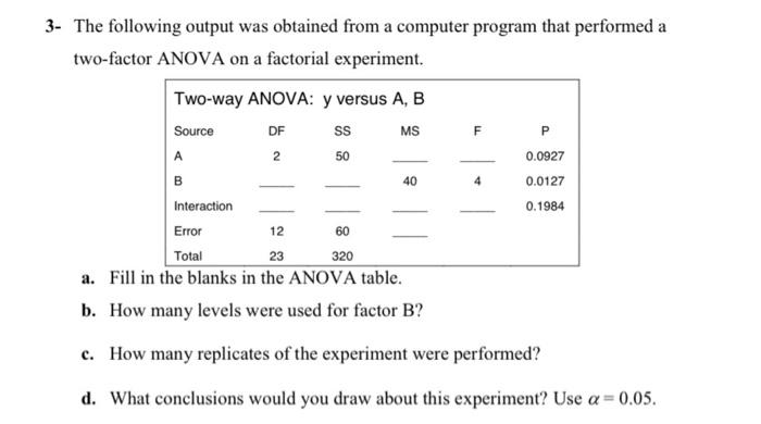 Solved 3- The following output was obtained from a computer | Chegg.com