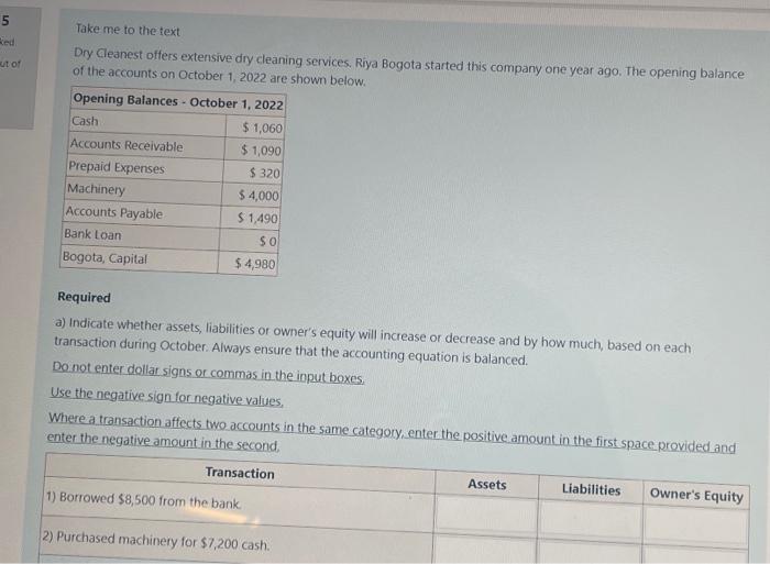 Dry Cleanest Income Statement For the Month Ended | Chegg.com