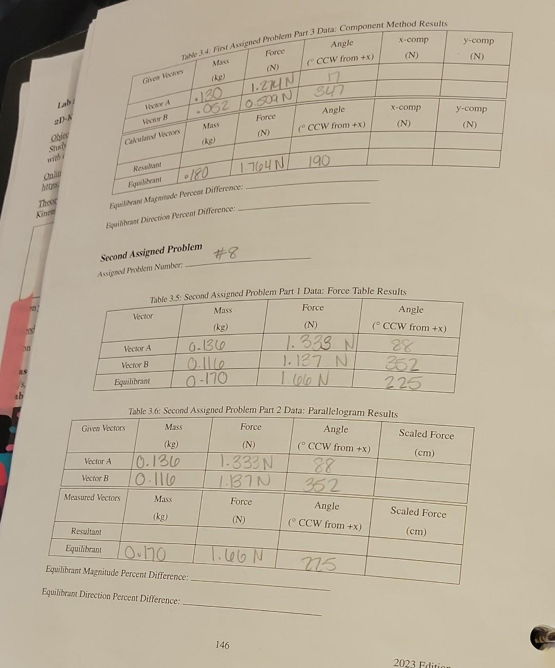 First Assigned Problem Assigned Problem Number: Table | Chegg.com