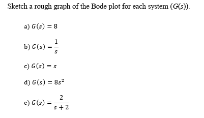 Solved Sketch a rough graph of the Bode plot for each system | Chegg.com