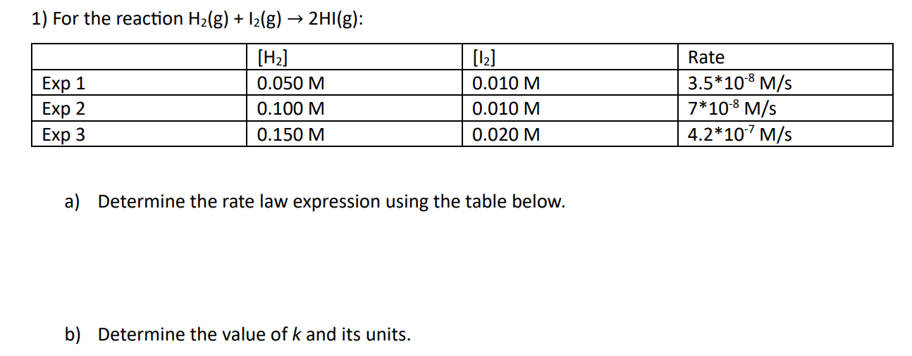 Solved For the reaction H2(g)+I2(g)→2HI(g) | Chegg.com
