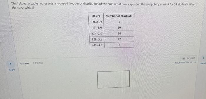 Solved The following table represents a grouped frequency | Chegg.com