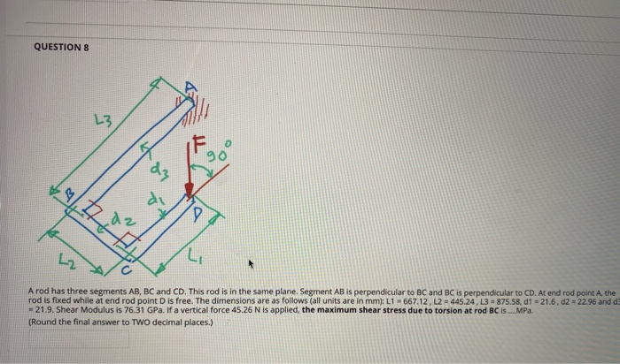 Solved QUESTION 8 L3 F 90 he D N A rod has three segments | Chegg.com