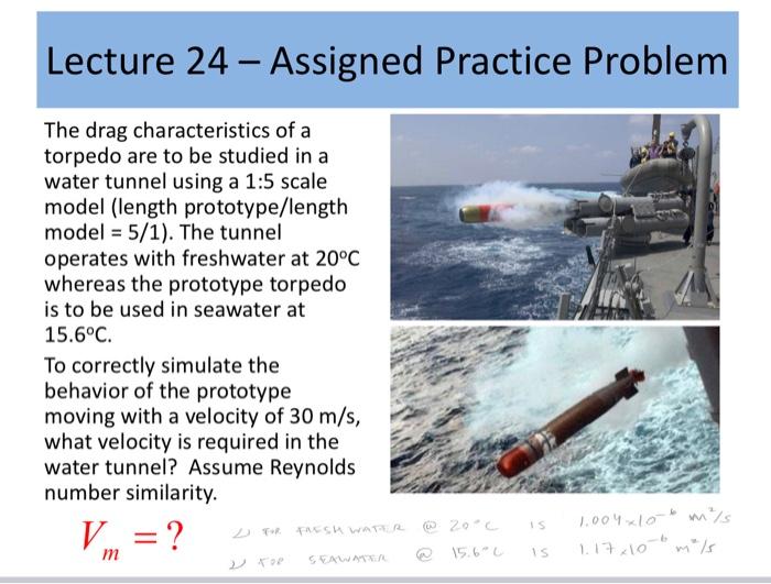 Solved Lecture 24 - Assigned Practice Problem The drag | Chegg.com
