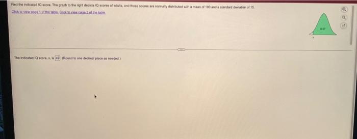 Solved Find the indicated 10 scones. The graph to the right | Chegg.com