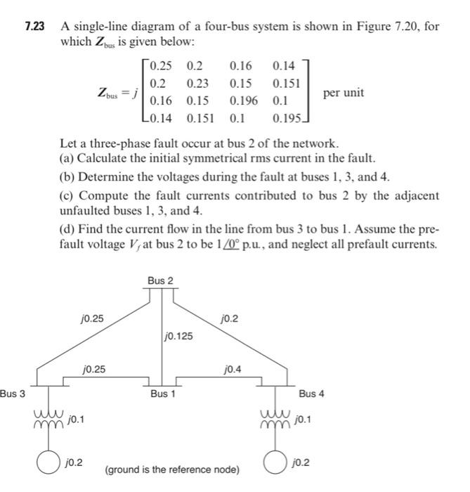 Solved (4) Calculate Zbus for the network in problem 7.23 on | Chegg.com