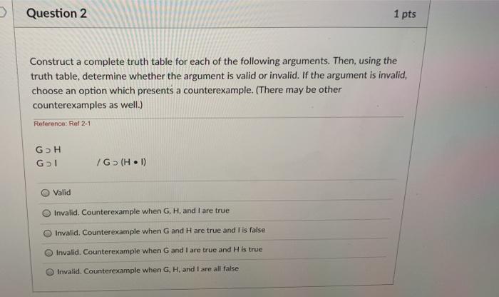 Solved Question 2 1 pts Construct a complete truth table for | Chegg.com