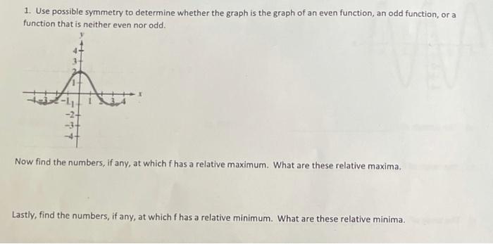 Solved 1. Use possible symmetry to determine whether the | Chegg.com