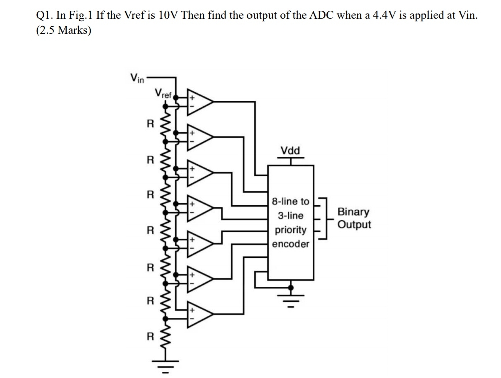 Solved Q1. ﻿In Fig. 1 ﻿If the Vref is 10V ﻿Then find the | Chegg.com