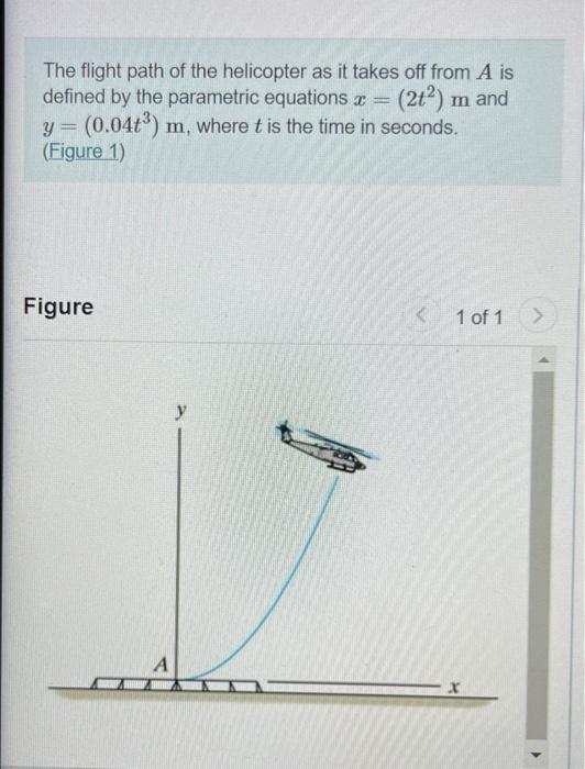 Solved m The flight path of the helicopter as it takes off | Chegg.com