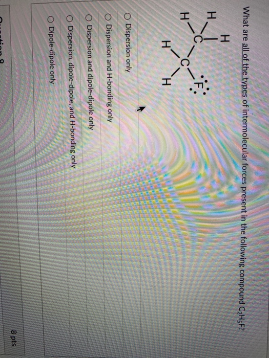 Solved What are all of the types of intermolecular forces | Chegg.com