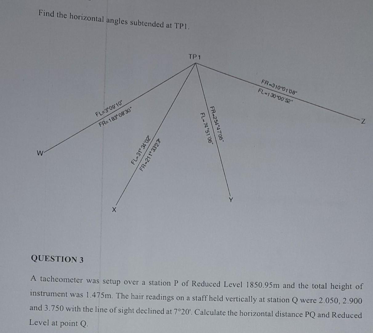 Solved Find the horizontal angles subtended at | Chegg.com