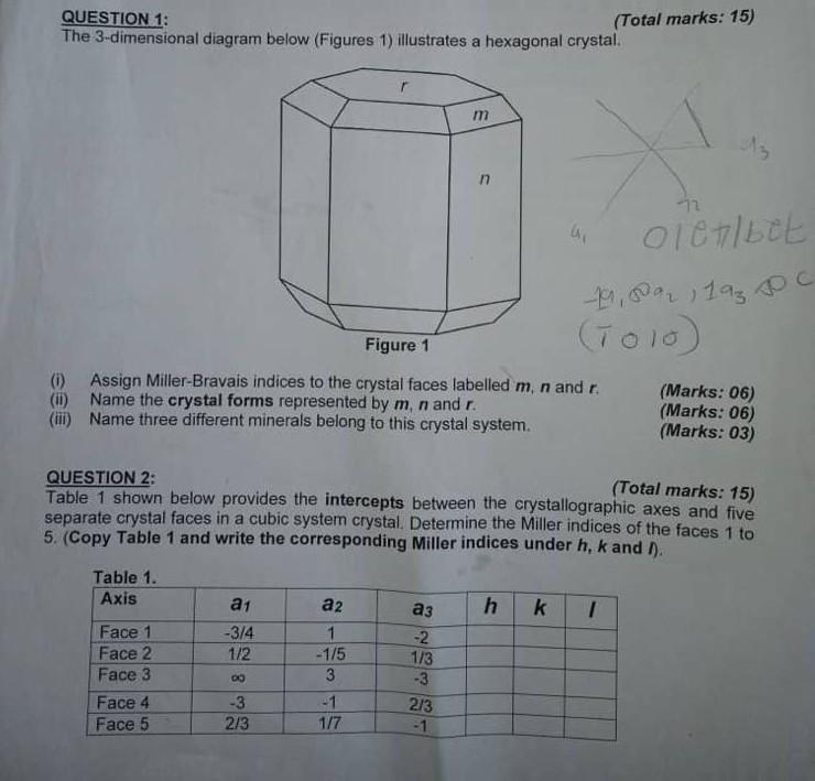 Solved QUESTION 1: (Total marks: 15) The 3-dimensional | Chegg.com