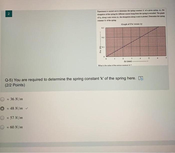 Solved Experiment is carried out to determine the spring | Chegg.com