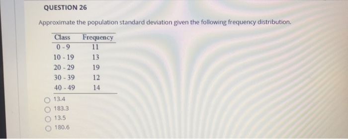 Solved QUESTION 26 Approximate the population standard | Chegg.com