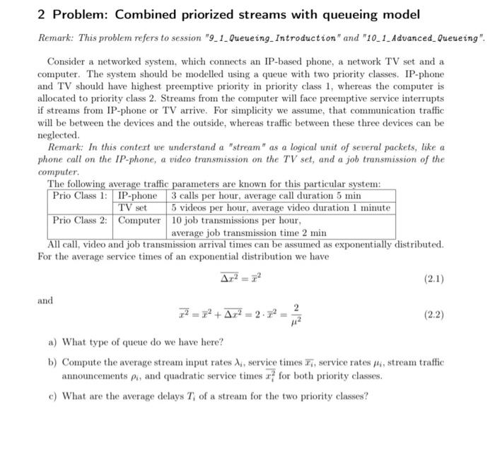 1 Problem: Comparison of different queueing | Chegg.com