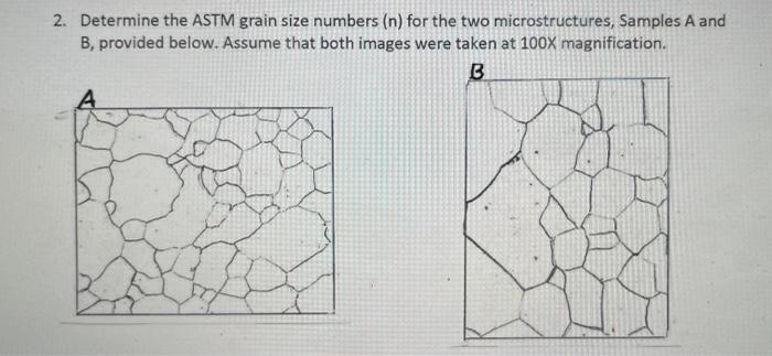 Solved 2. Determine the ASTM grain size numbers (n) for the | Chegg.com