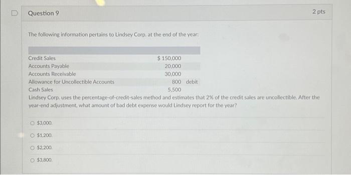 Solved Question 9 2 pts The following information pertains | Chegg.com