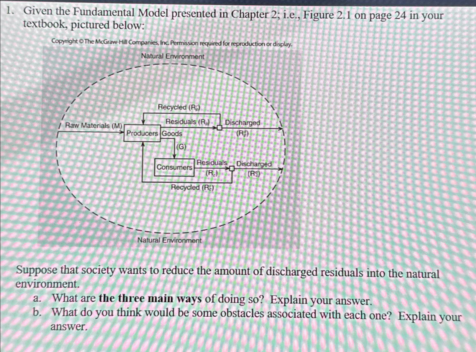 Solved Given the Fundamental Model presented in Chapter 2; | Chegg.com