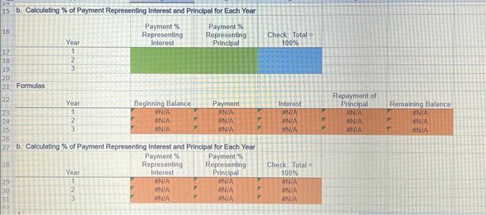 Solved b. What percentage of the payment represents interest | Chegg.com
