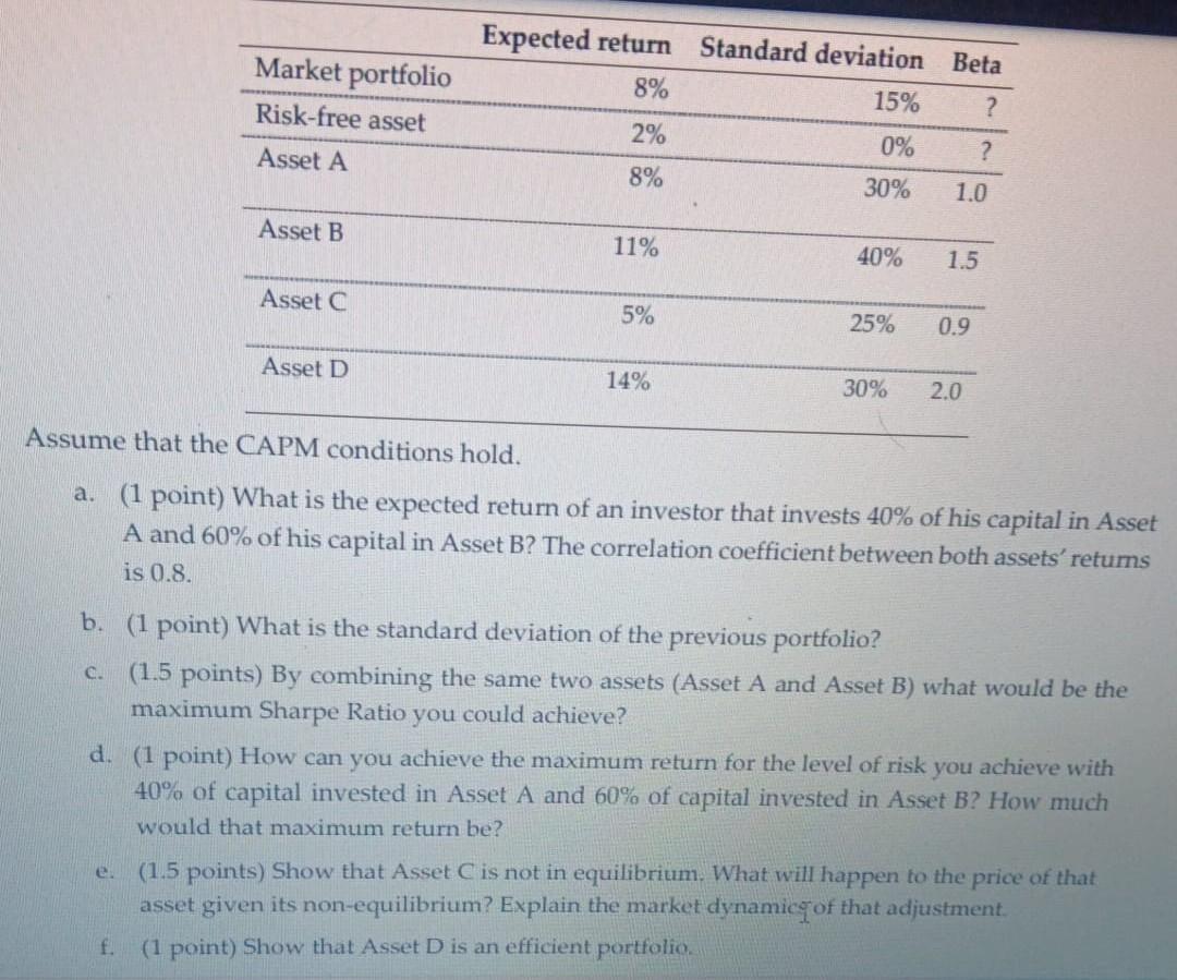 Solved \table[[,Expected return,Standard | Chegg.com