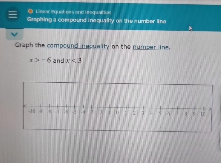 Solved Linear Equations and InequalitiesGraphing a compound | Chegg.com