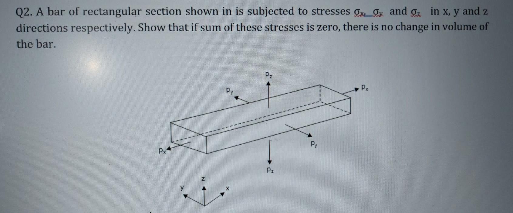 Solved Q2. A bar of rectangular section shown in is | Chegg.com