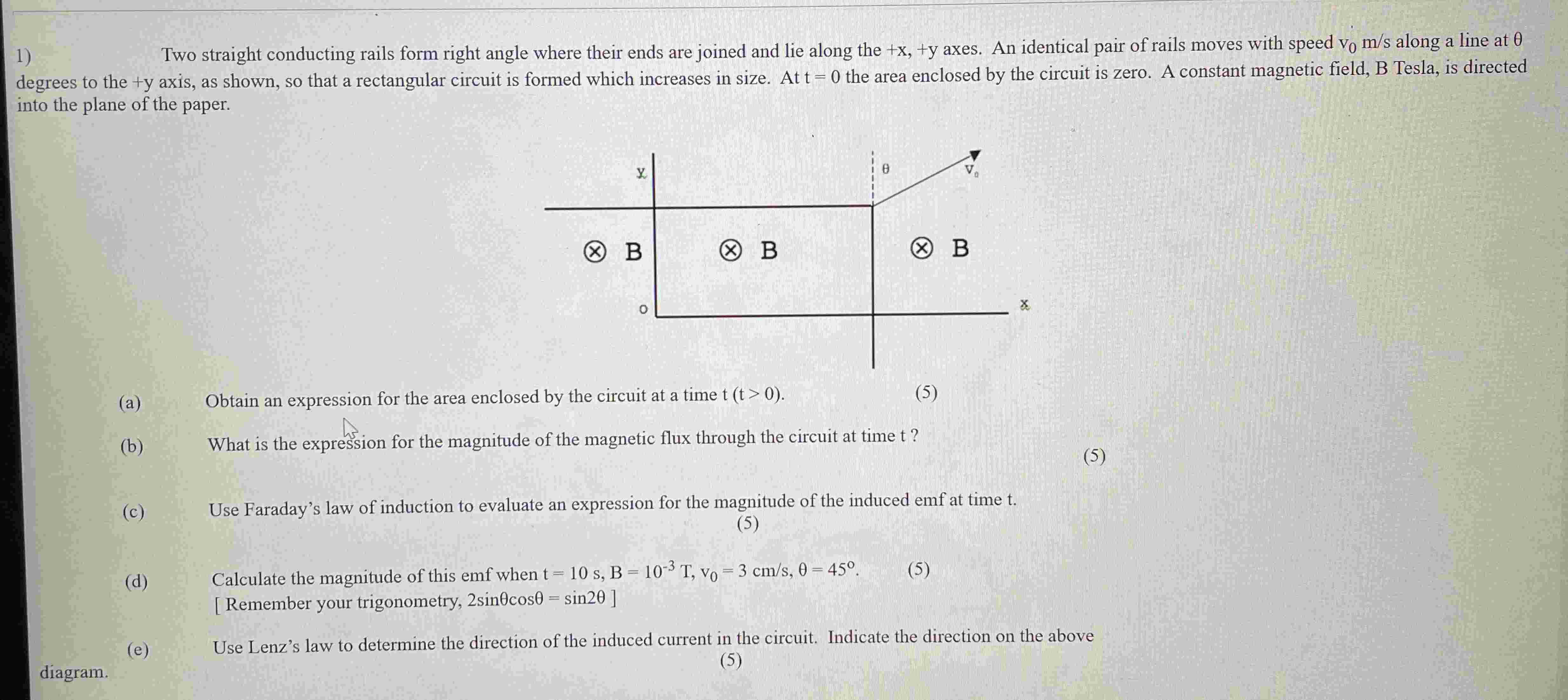 Solved Two straight conducting rails form right angle where | Chegg.com