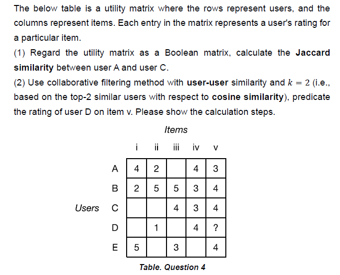 Solved The below table is a utility matrix where the rows | Chegg.com