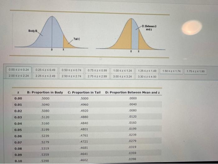 Solved Complete: Chapter 6 Problem Set Q Search this cours | Chegg.com