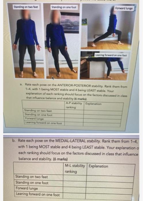 Solved Standing on two feet Standing on one foot Forward | Chegg.com