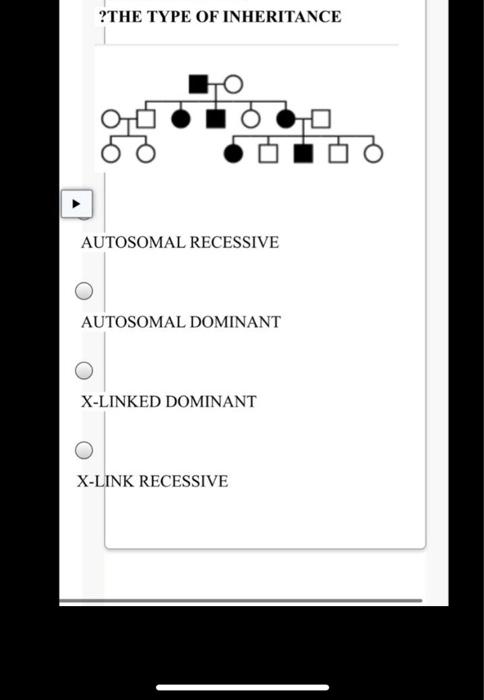 Solved ?THE TYPE OF INHERITANCE 엉붕 AUTOSOMAL RECESSIVE | Chegg.com