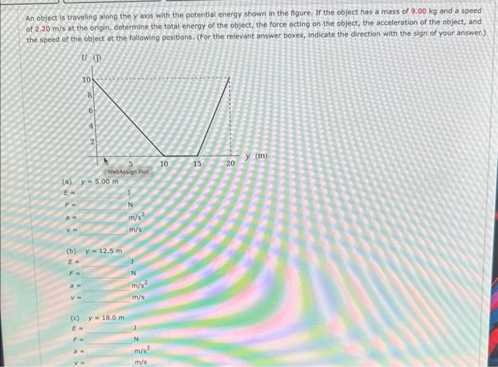 Solved An object is traveling along the y axis with the | Chegg.com