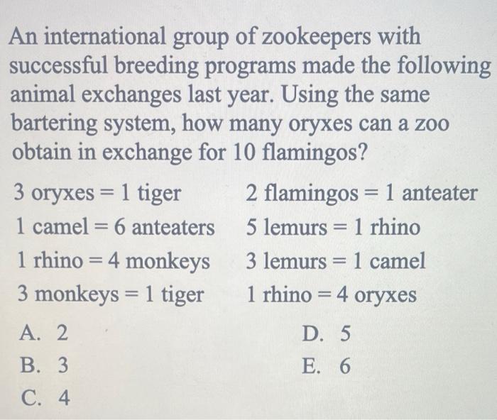 Solved An international group of zookeepers with successful | Chegg.com