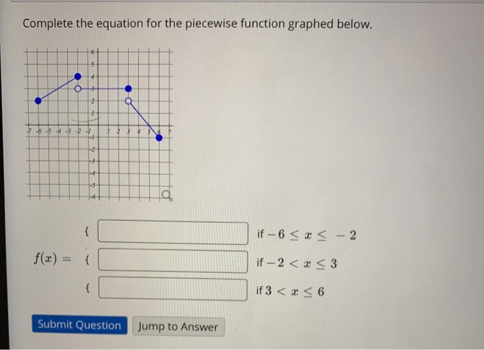Solved Complete the equation for the piecewise function | Chegg.com