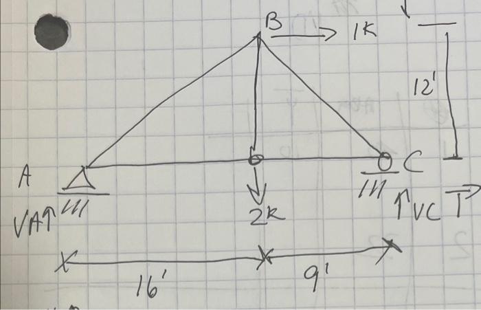 Solved find the reaction a&c | Chegg.com