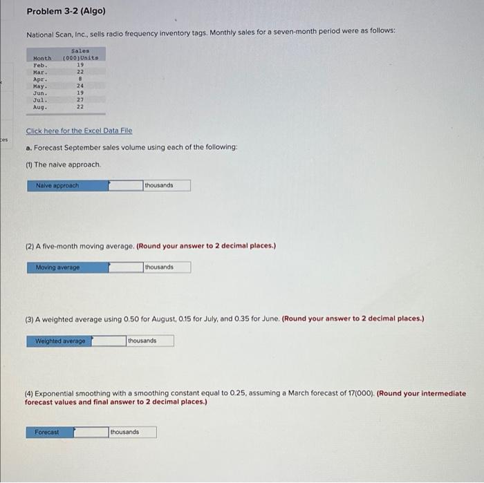 Solved Problem 3-2 (Algo) National Scan, Inc., sells radio | Chegg.com