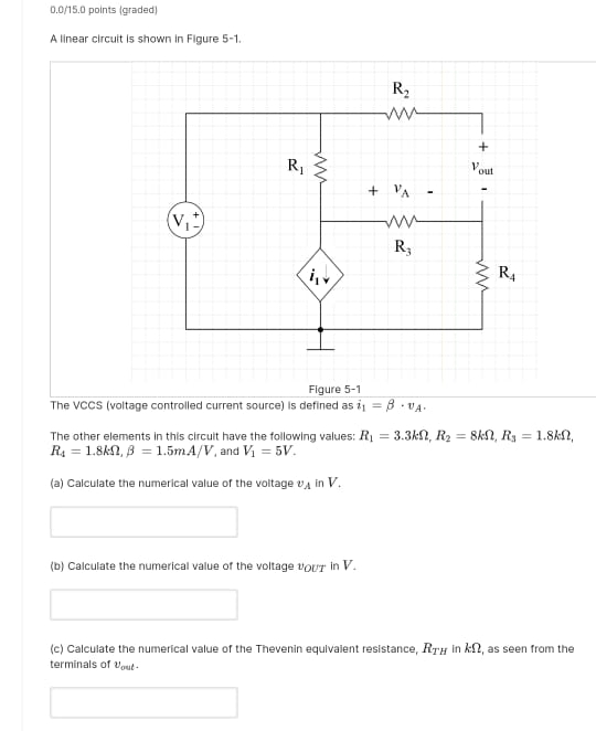 Solved 0.0/15.0 ﻿points (graded)A linear circuit is shown in | Chegg.com