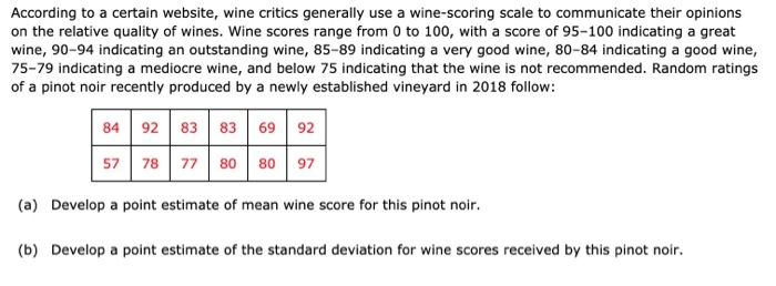 Solved According to a certain website, wine critics | Chegg.com