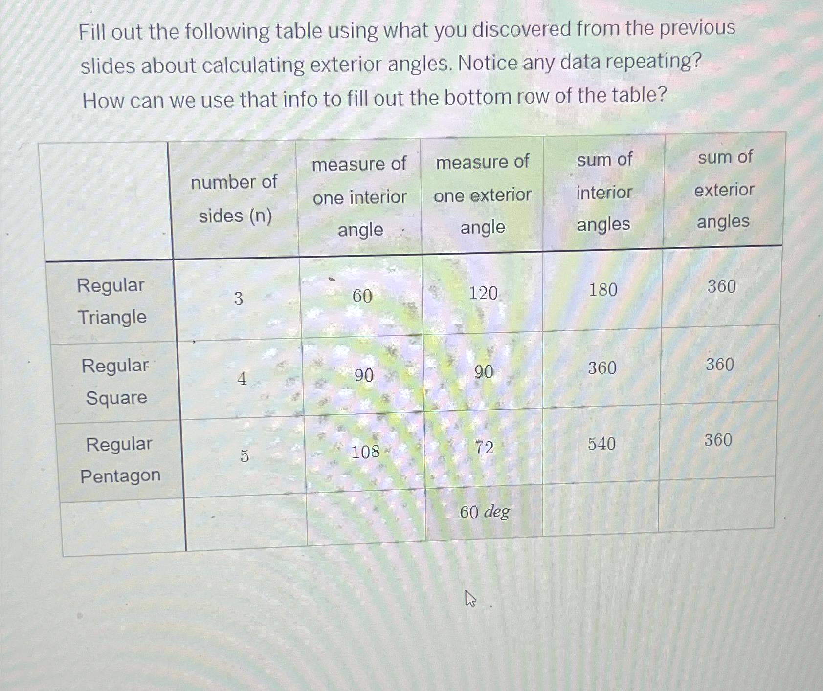 Solved Fill Out The Following Table Using What You 