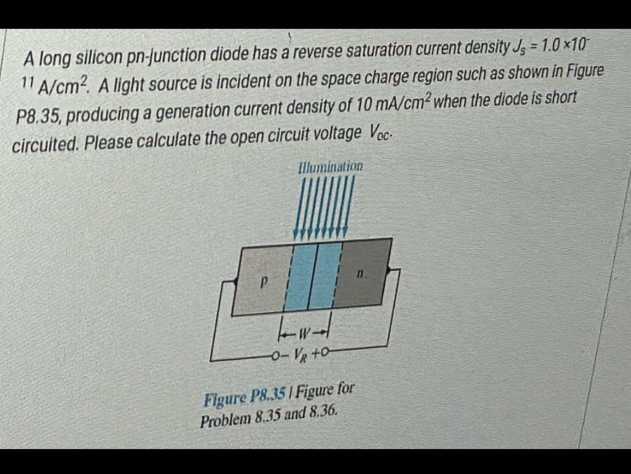 Solved A long silicon pn-junction diode has a reverse | Chegg.com